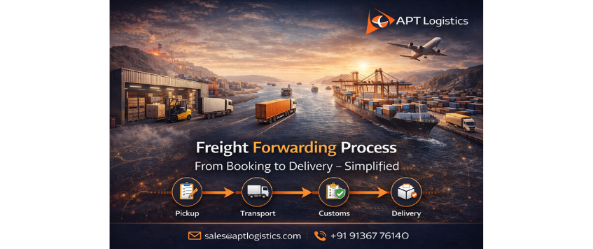 Freight Forwarding Process Explained | Step-by-Step APT Logistics Guide ...